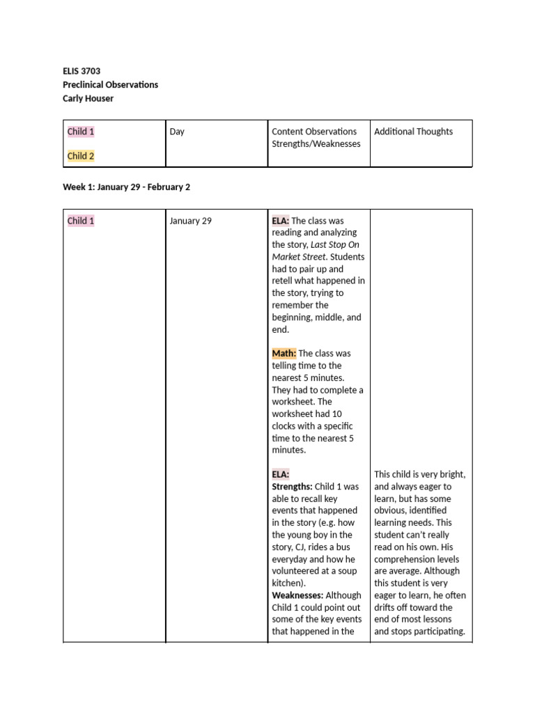 Observation Logs | Download Free PDF | Syllable | Word