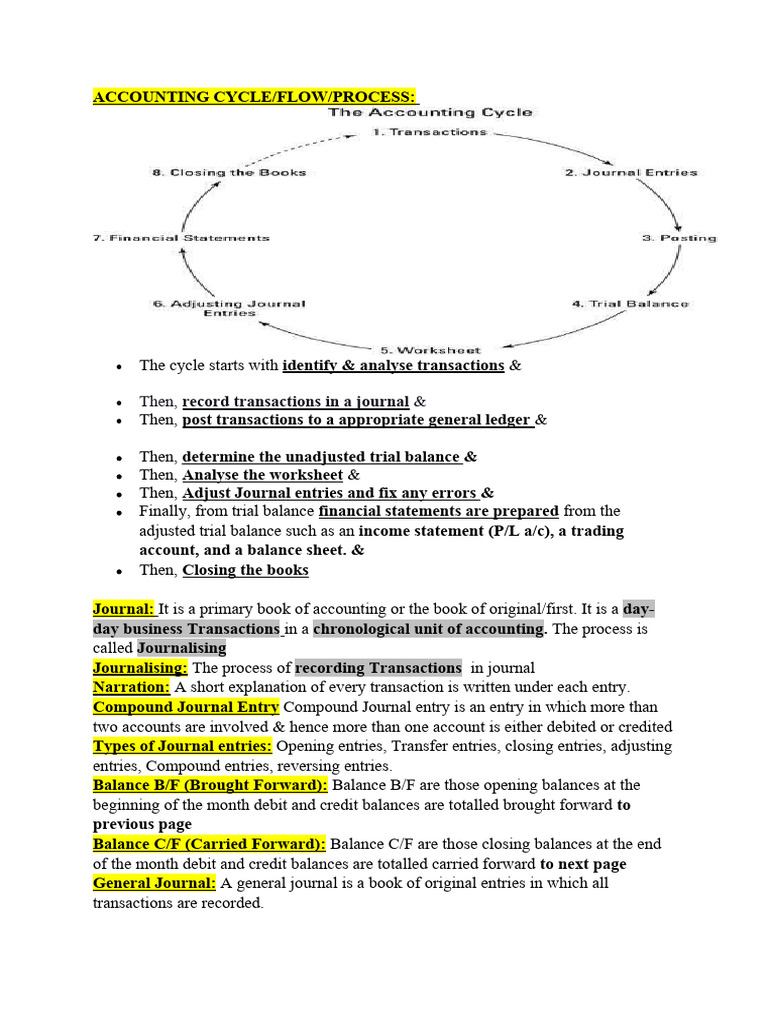 Accounting Cycle | Download Free PDF | Debits And Credits | Bookkeeping