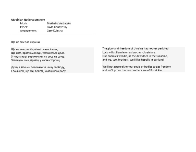 Ukrainian National Anthem | PDF