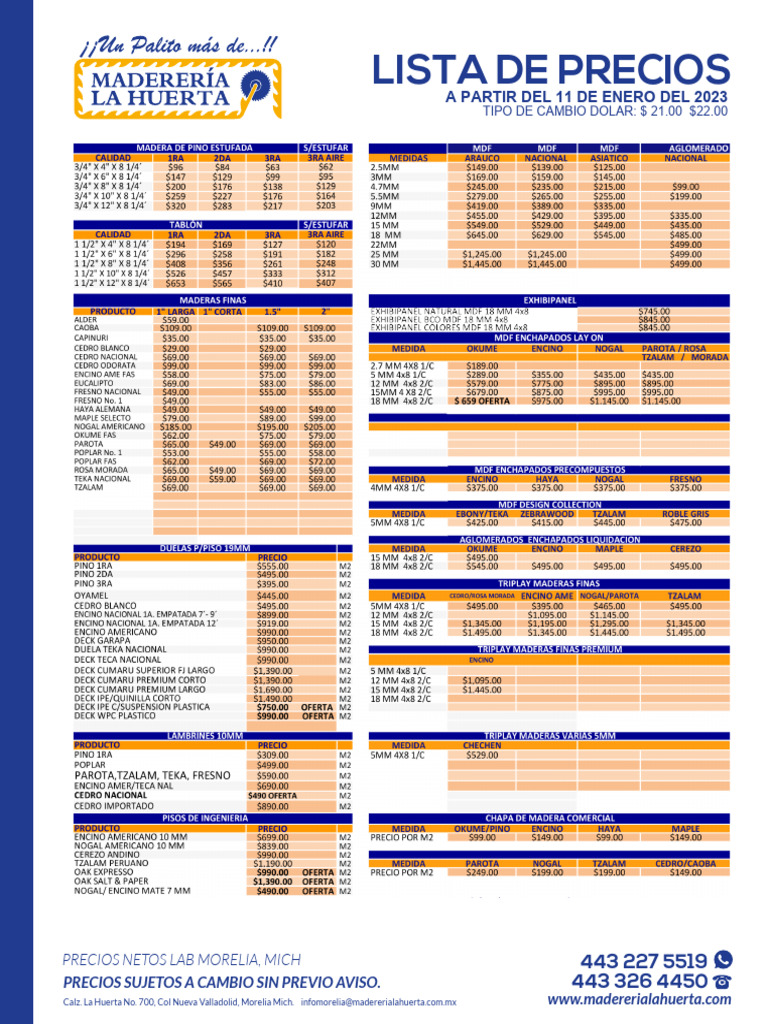 Lista - de - Precios 2023 Madera | PDF