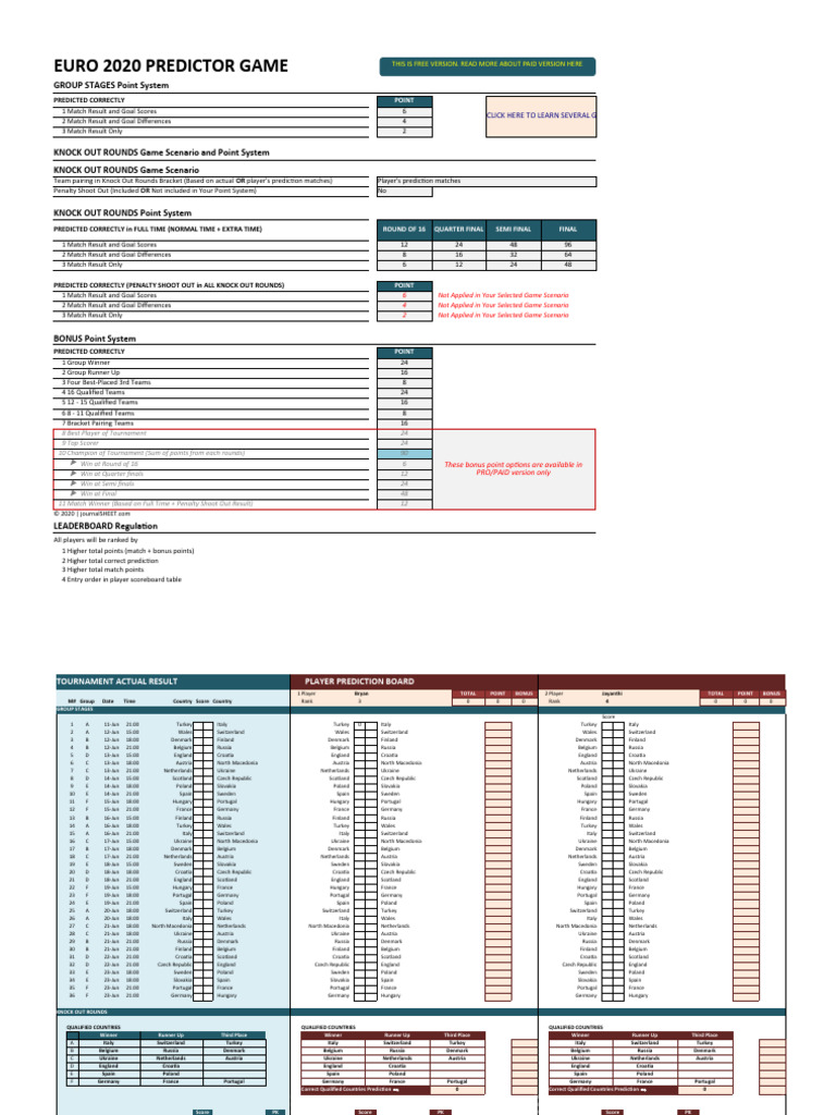 Euro 2020 Office Pool V3.42 - 10 Player - Free Version | PDF | Scotland ...
