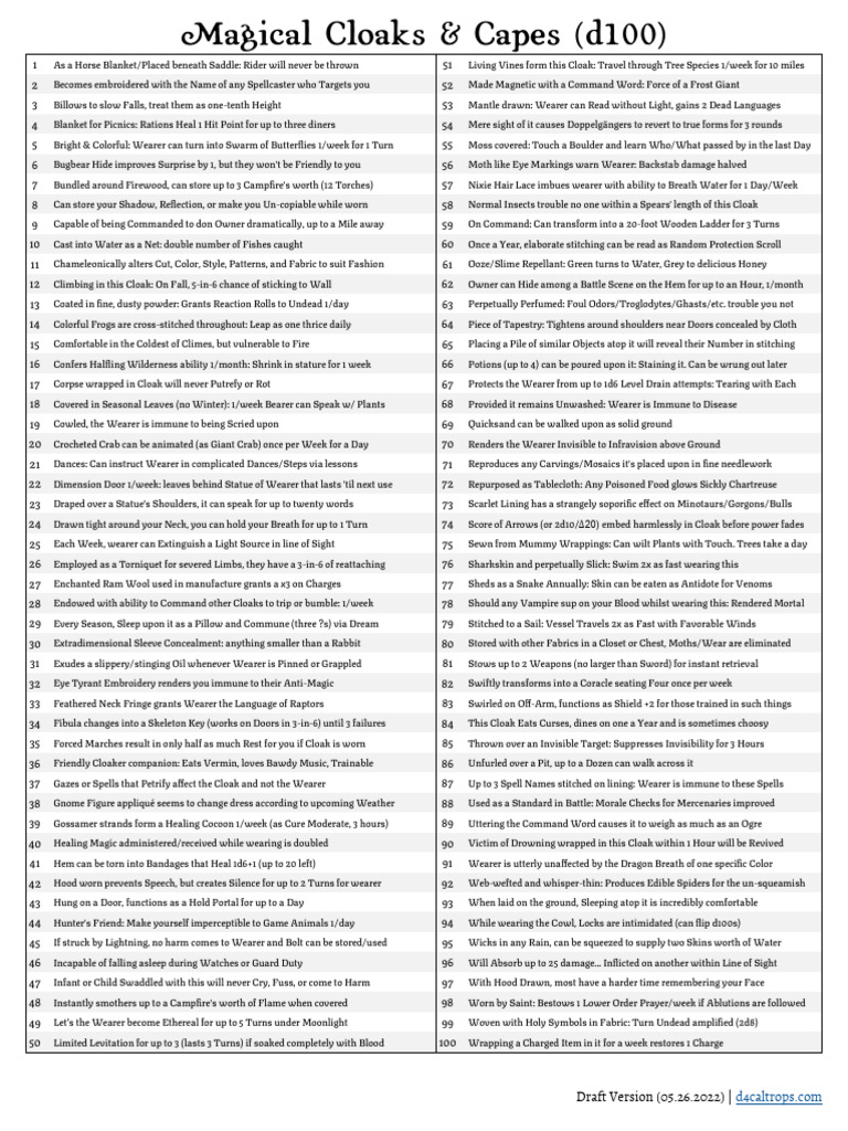 d100 - Magical Cloaks | PDF | Cloak