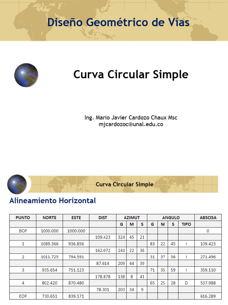 5 Curva Simple | Descargar gratis PDF | Curva | Espacio