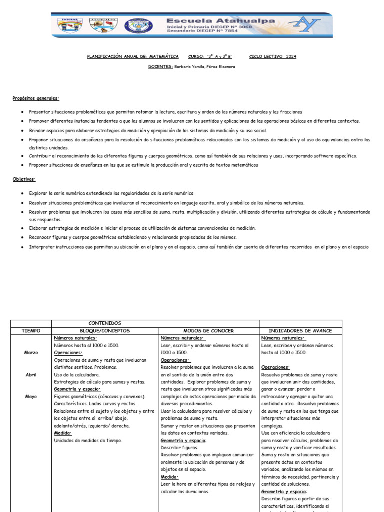 Planificacion Anual De Matemática Pdf Geometría Multiplicación 5214