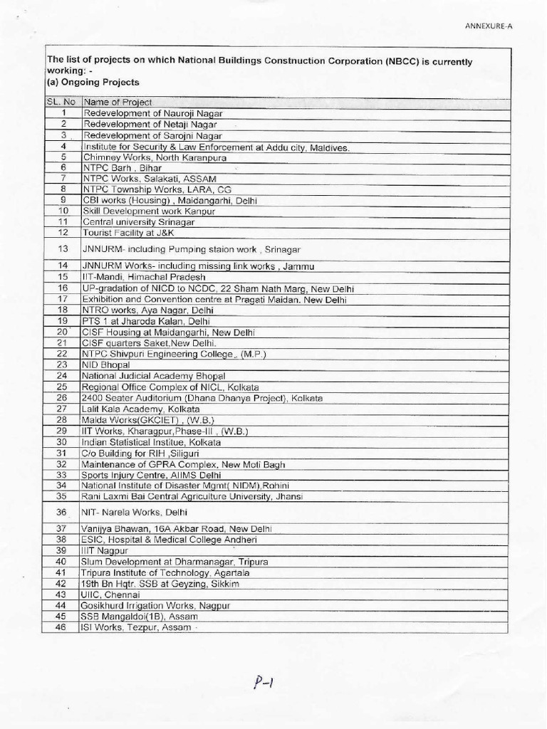 Annexure-AnB For NBCC 01082022 | PDF