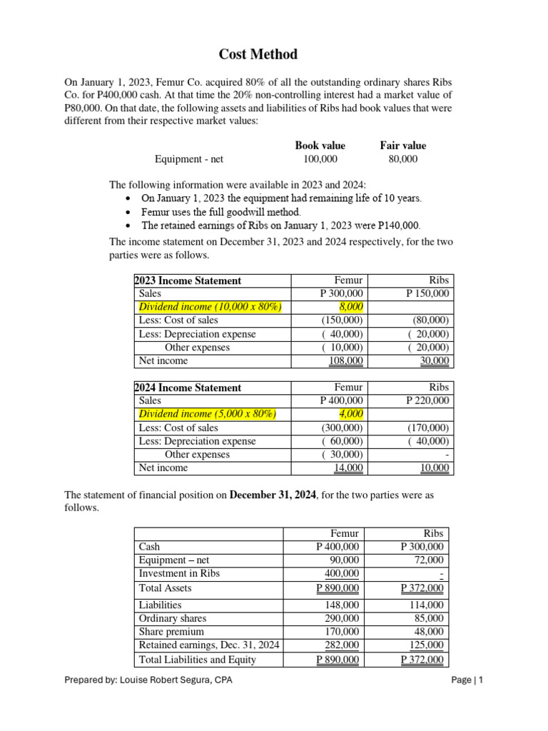 Cost Model Skeletal Approach Ans Keys | PDF | Retained Earnings | Book ...