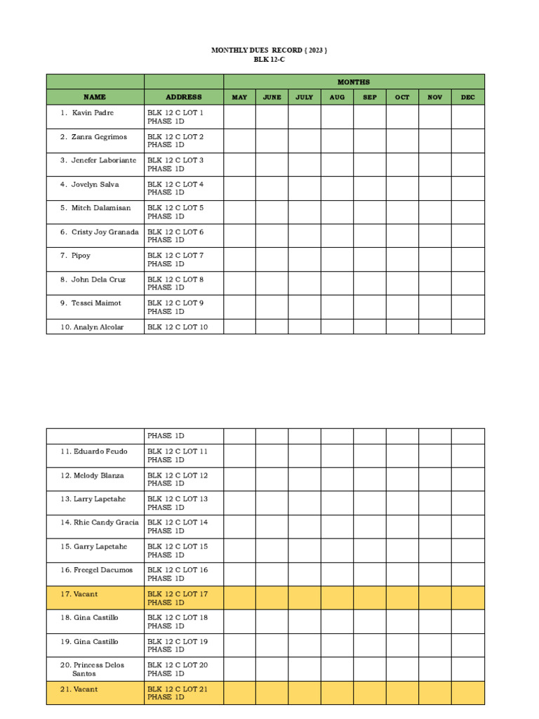 Monthly Dues Record (2023) BLK 12 C | PDF