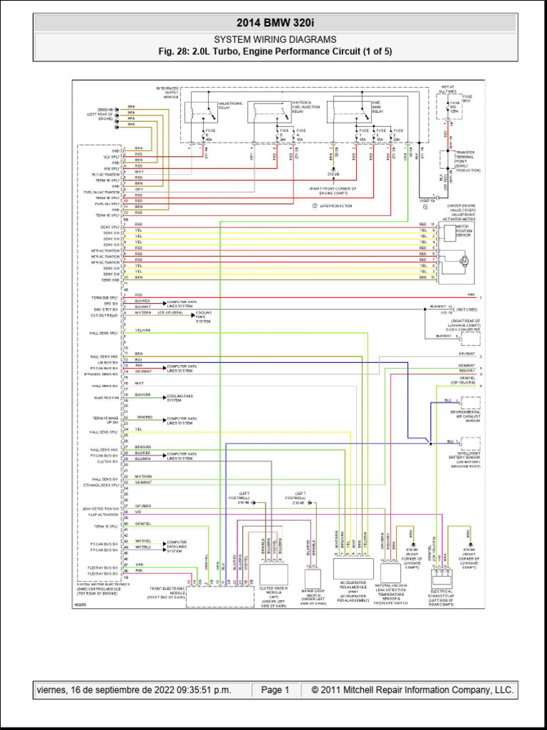 DIAGRAMA ELECTRICO BMW 320i 2014 | PDF