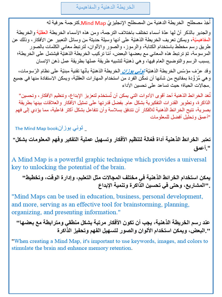 The Mind Map Book | PDF