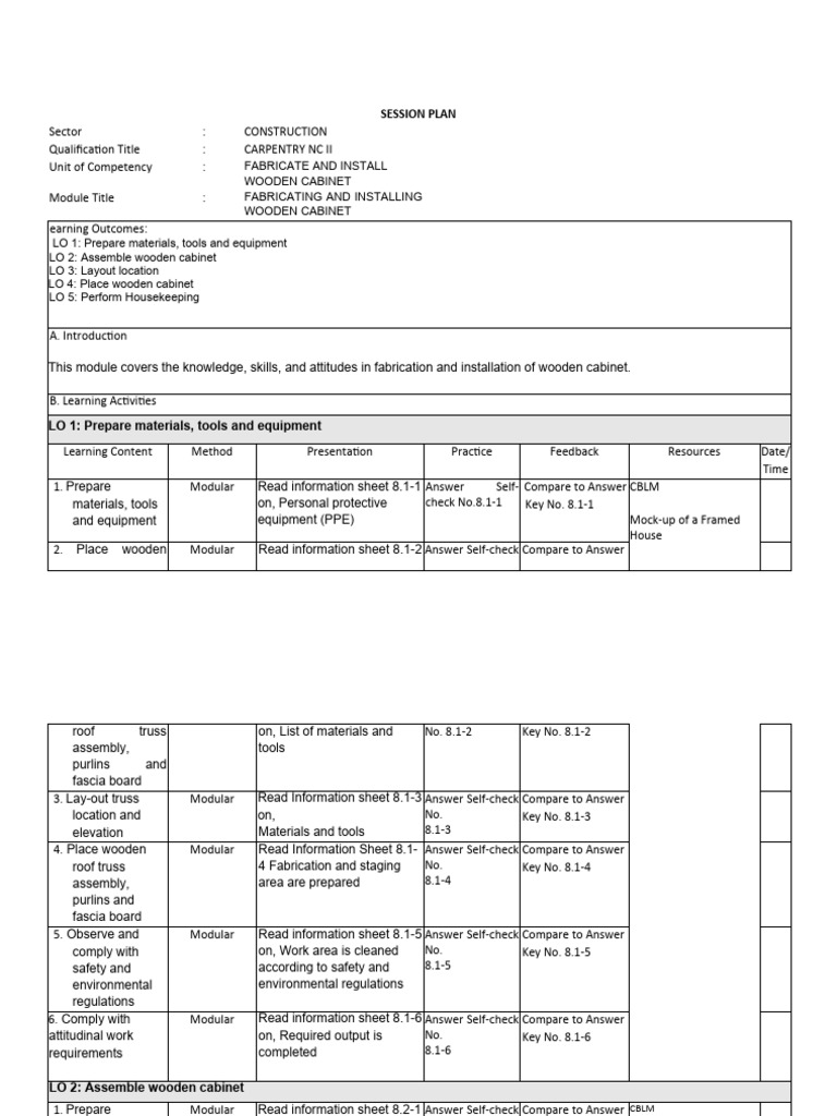 Session Plan | PDF | Technology & Engineering