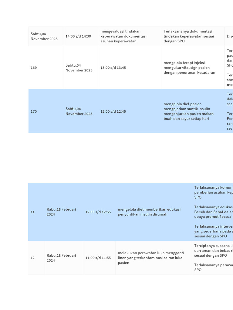 Contoh Ekin Sleman | PDF