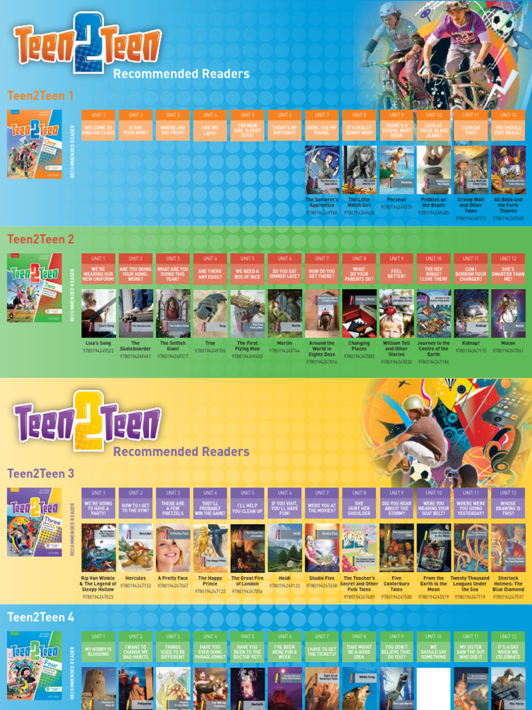 Teen2Teen Series: Recommended Readers Guide | PDF