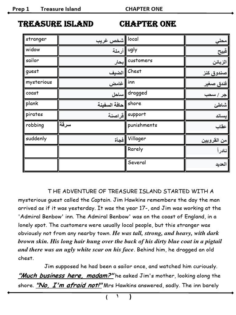 Treasure Island Chapter One Summary | PDF | Treasure Island
