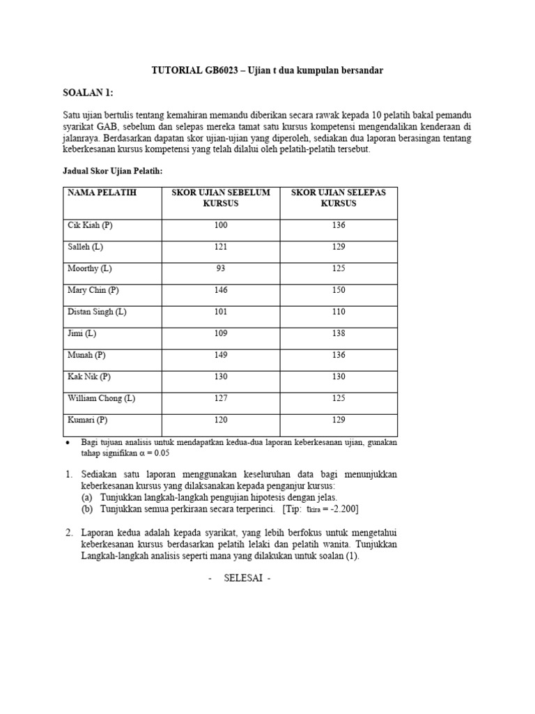 Laporan Ujian T Kumpulan Bersandar | PDF