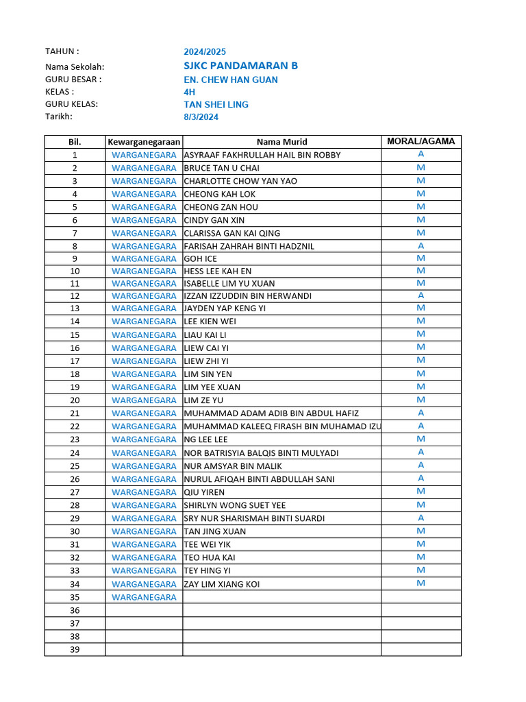 Template Borang G Tahun 4 | PDF