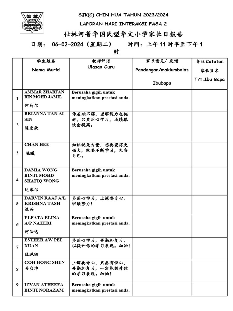 Laporan Hari Interaksi Fasa 2-3A | PDF