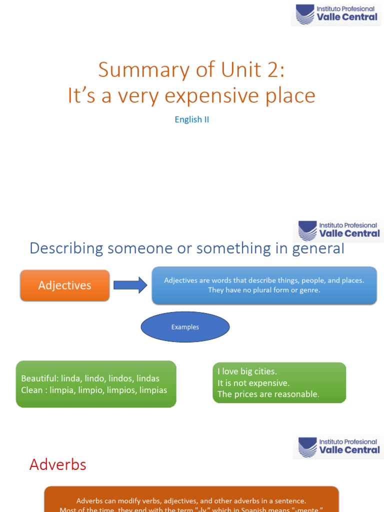 Summary of Unit 2 - English II | PDF | Adverb | Adjective