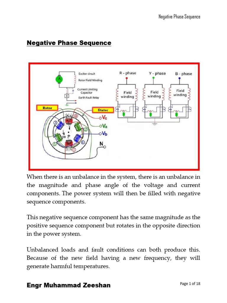 Negative Phase Sequence - 1 | PDF | Electric Motor | Electromagnetic Induction