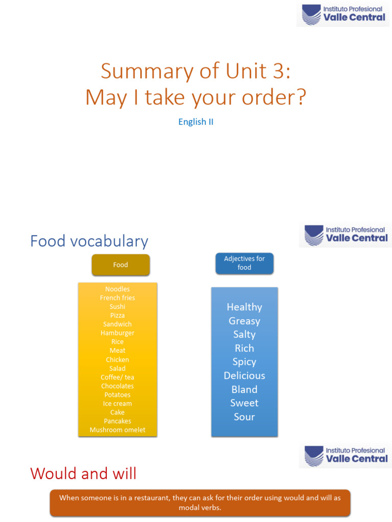 Summary of Unit 3 - English II | PDF | Foods | Cuisine Summary of Unit 3 - English II | PDF | Foods | Cuisine