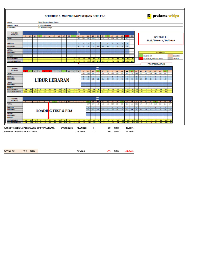 Monitoring Bore Pile | PDF