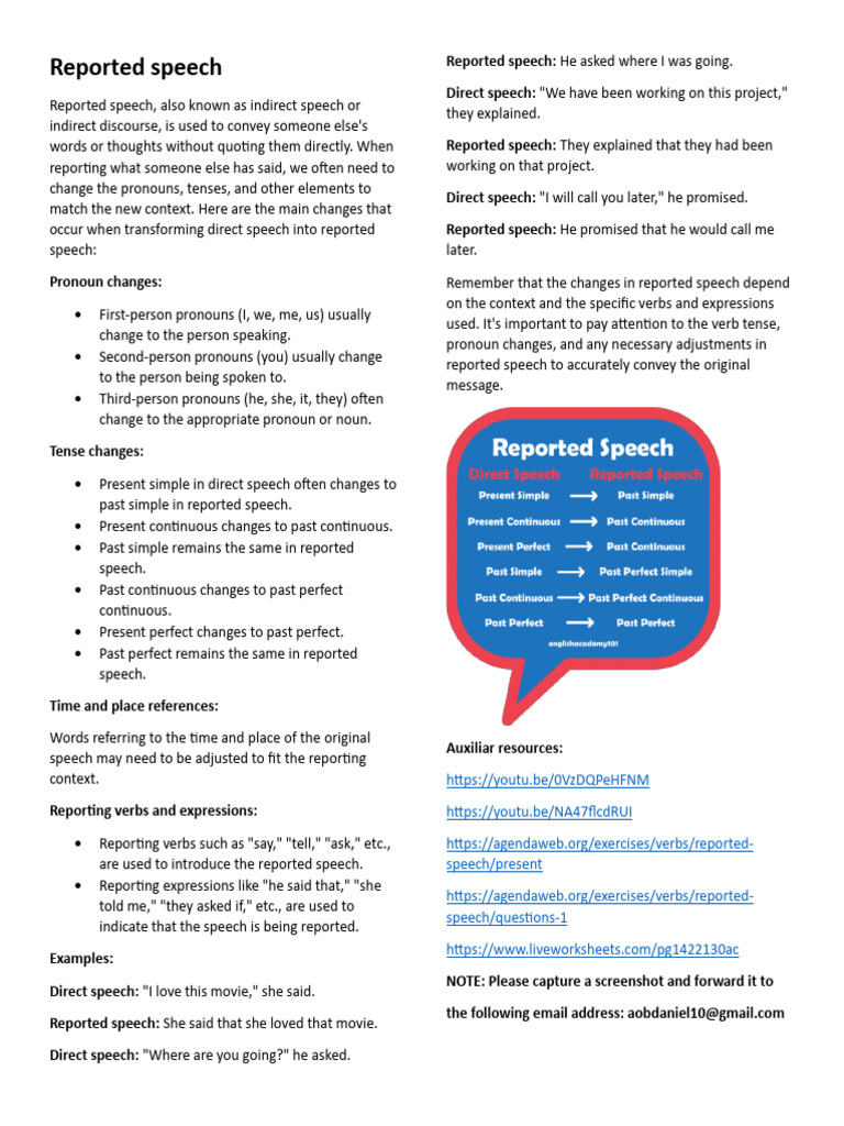 Reported Speech | PDF | Syntax | Grammar