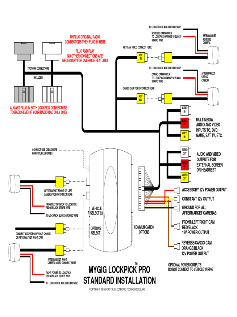 Mygig Lockpick Pro Instructions | PDF | Dodge | Electrical Connector