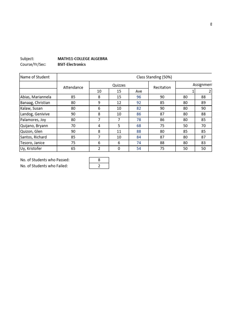Excel Activity | PDF