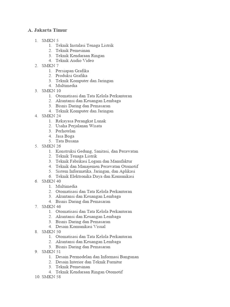 Data SMK Beserta Kejuruan Nya | PDF