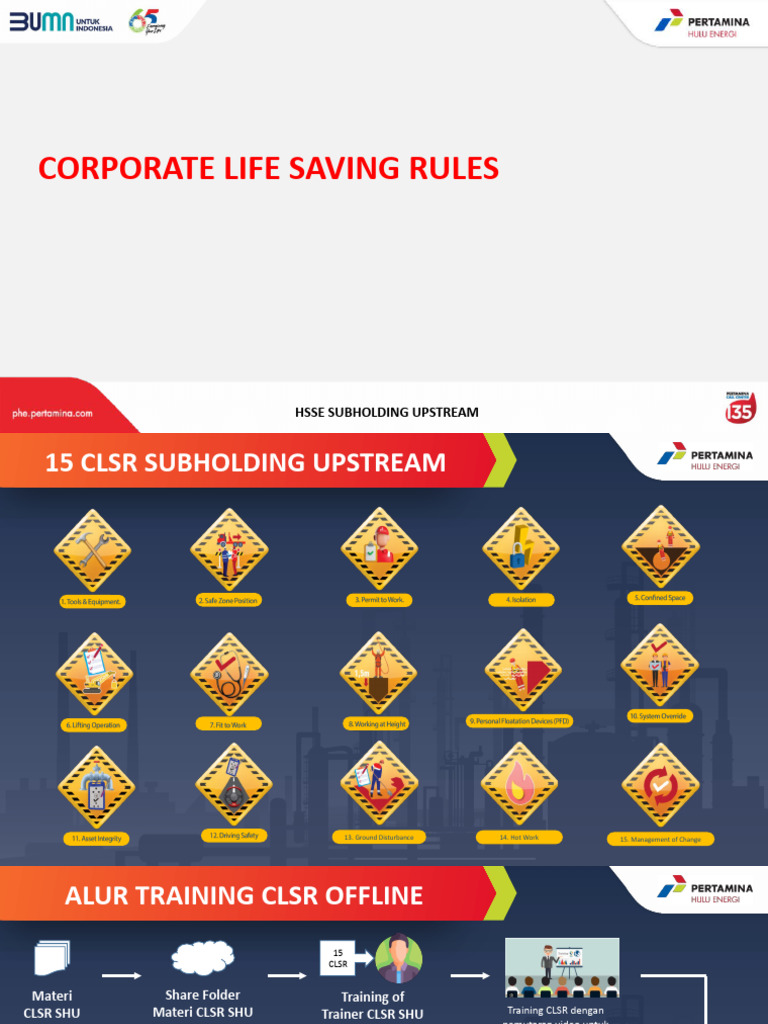 Modul CLSR - Shu | PDF