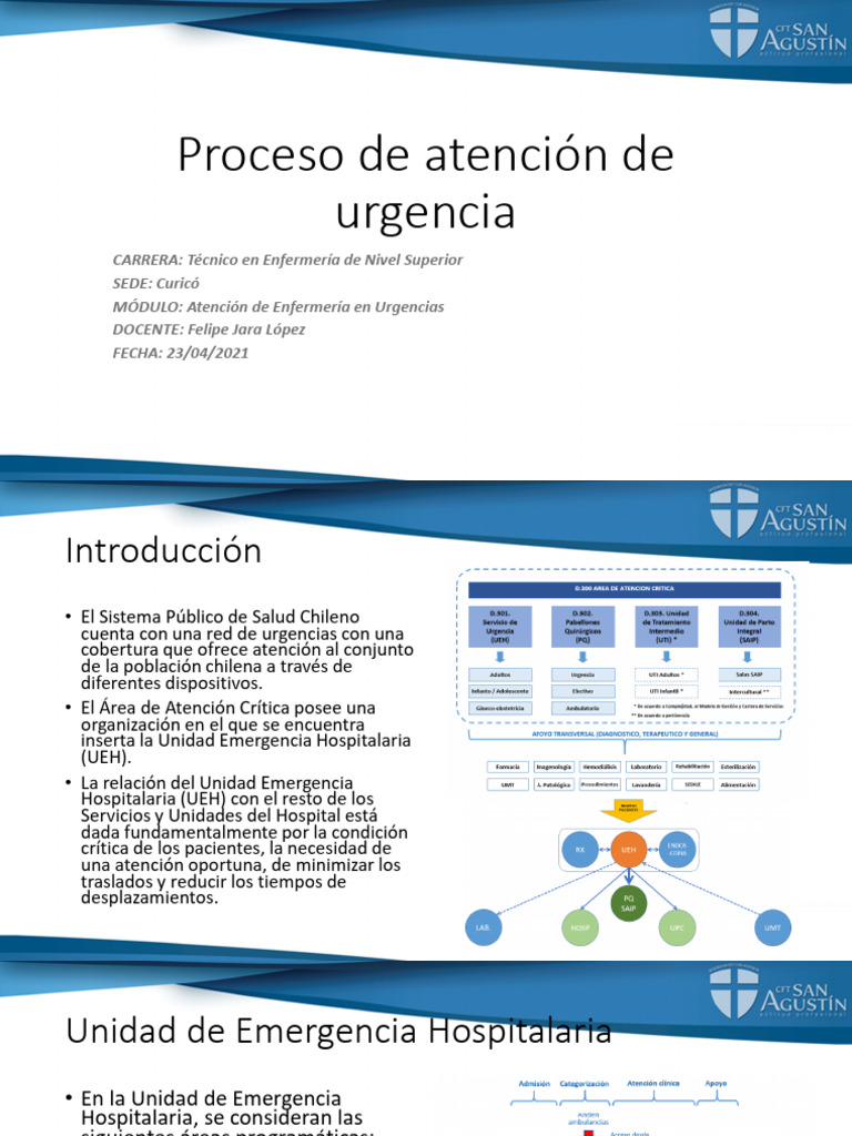 AEU 23-04 Proceso de Atención de Urgencia | PDF | Reanimación cardiopulmonar | Hospital