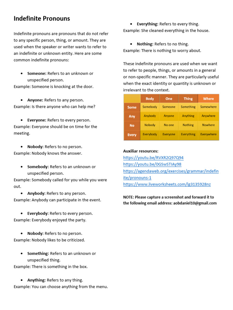 Indefinite Pronouns | Download Free PDF | Pronoun | Grammatical Number
