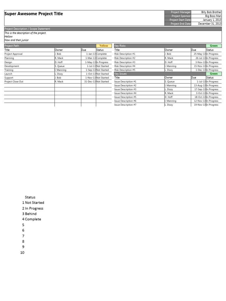 Project Status Report Template Excel | PDF
