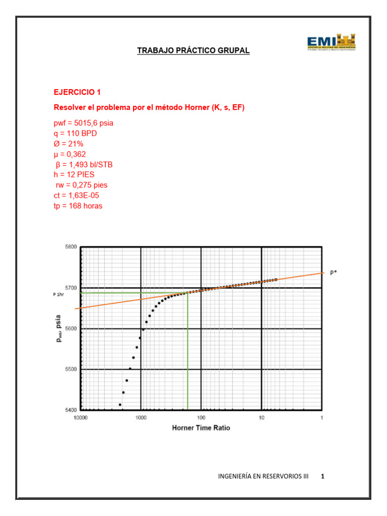 PRACTICO 2 GRUPAL Terminado | PDF | Presión