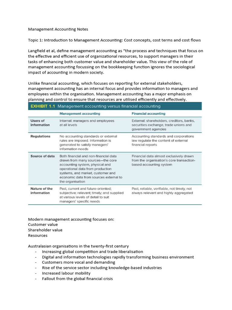 Acc Notes | PDF | Management Accounting | Accounting