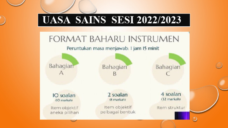 Format Uasa Sains | PDF