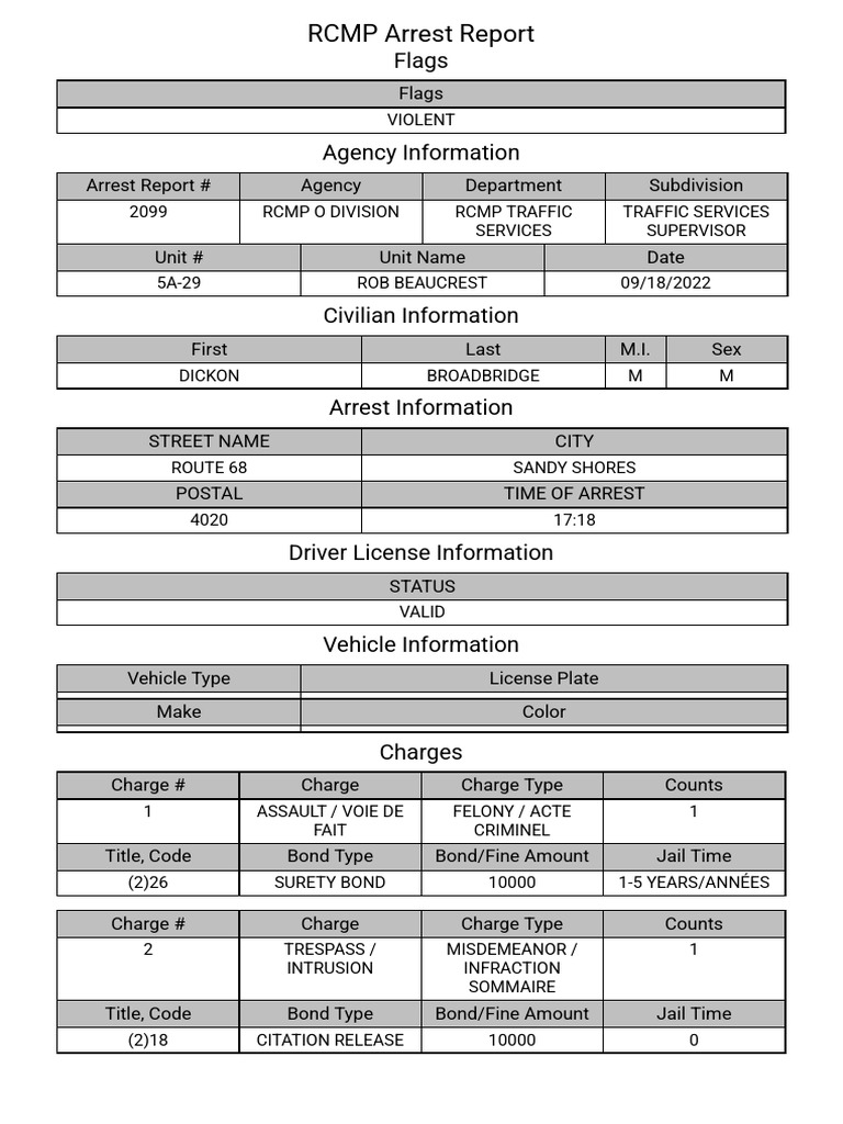 RCMP Arrest Report | PDF | Road Transport | Vehicles