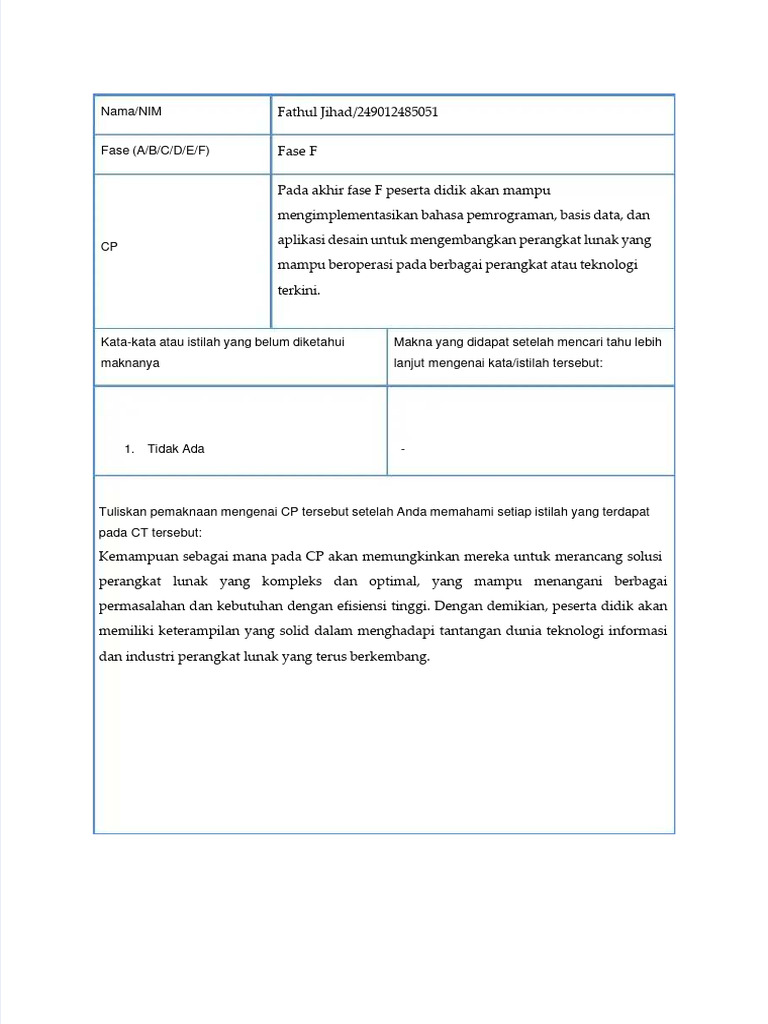 SEL.09.2-T2-3a. Eksplorasi Konsep - Lembar Kerja Mahasiswa | PDF
