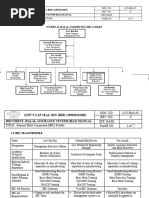 2 - Info - Internal Halal Commitee | PDF | Committee | Evaluation