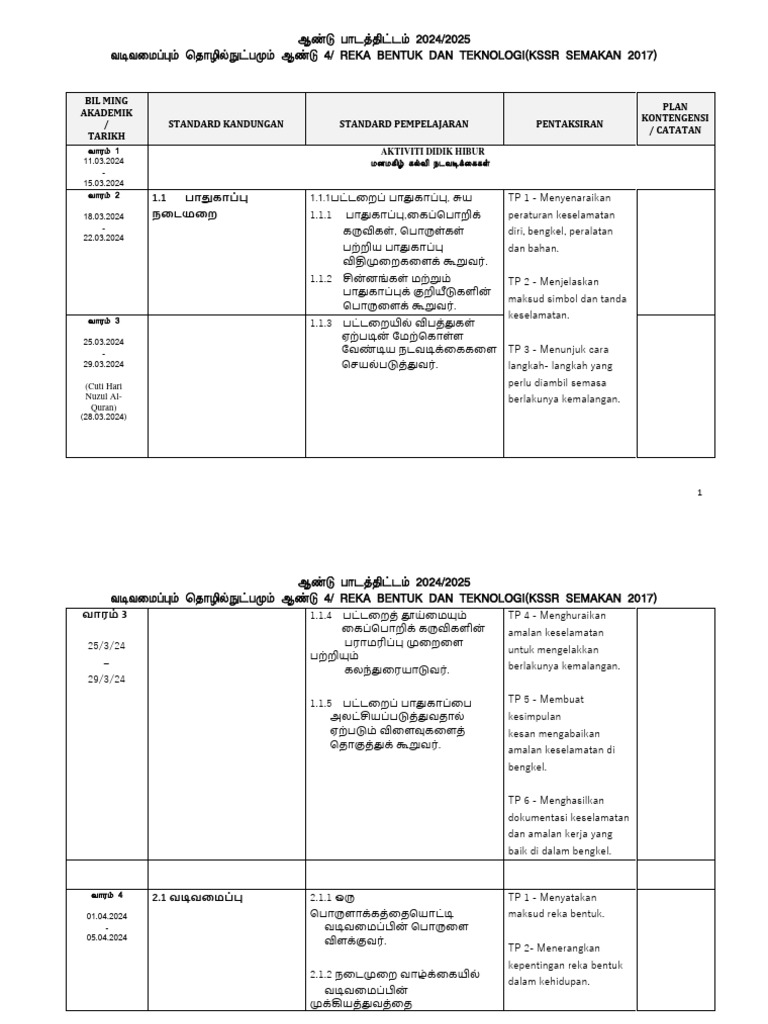 RPT RBT Tahun 4 | PDF