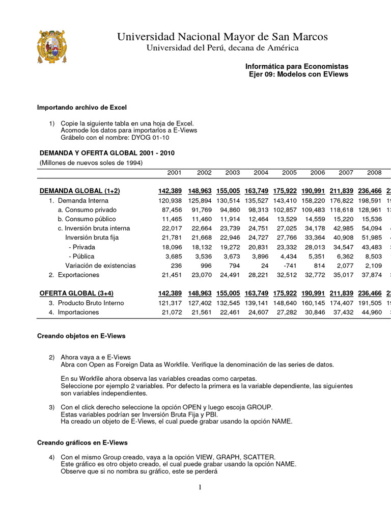 Ejer 10 EViews Aplicaciones | PDF | Análisis de regresión | Estadísticas aplicadas