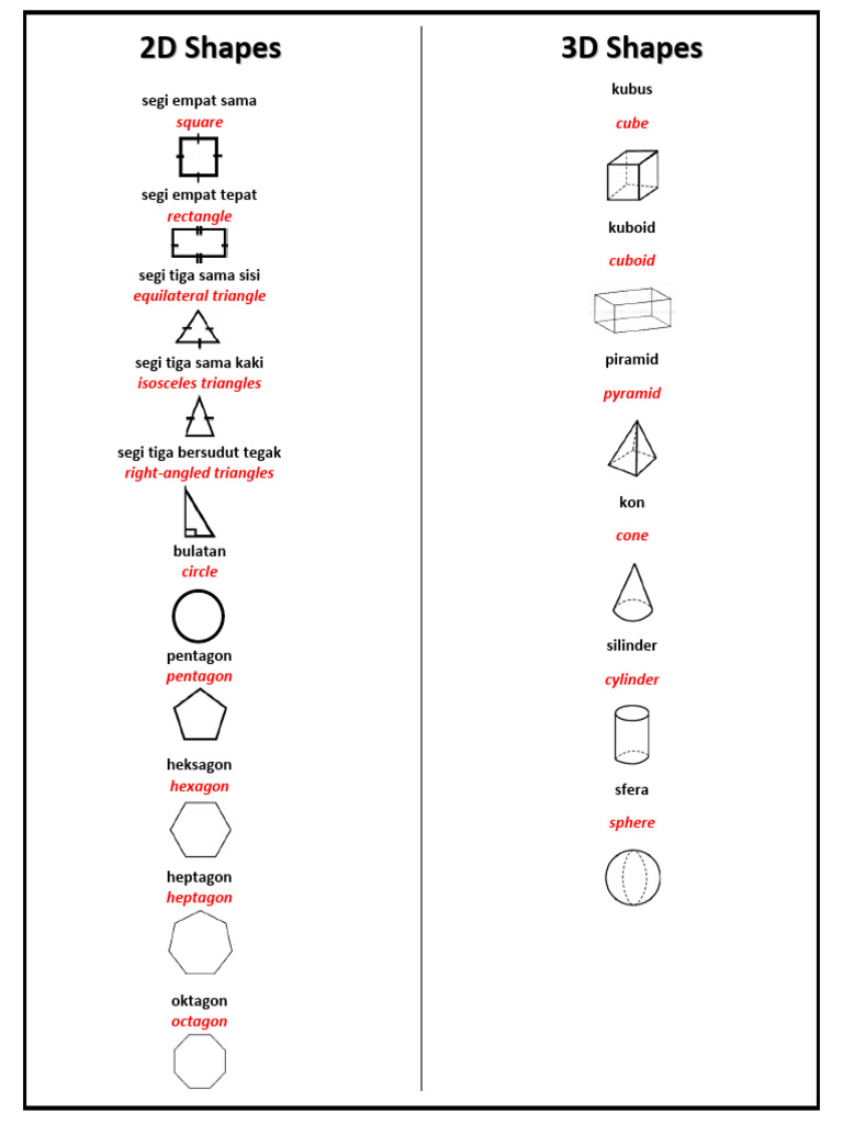 Banner 2D Shapes & 3D Shapes | PDF