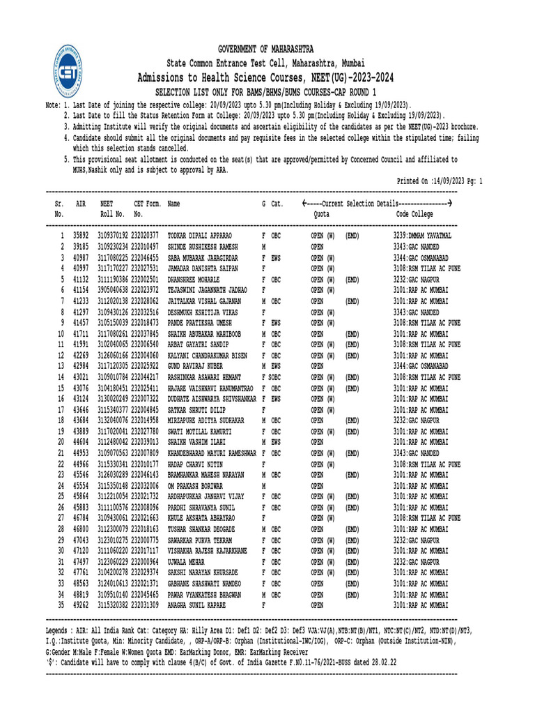 SelectionList R1-Web AHU Ex | PDF | Academia | Educational Stages