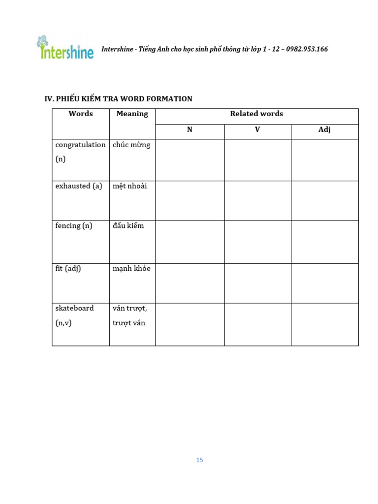 Flashcard Ôn T V NG Unit8 | PDF