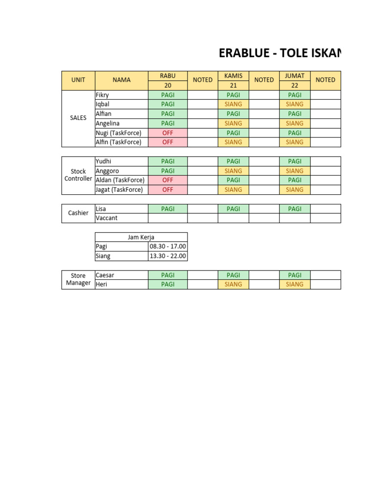 Staff Schedule for Erablue Store | PDF