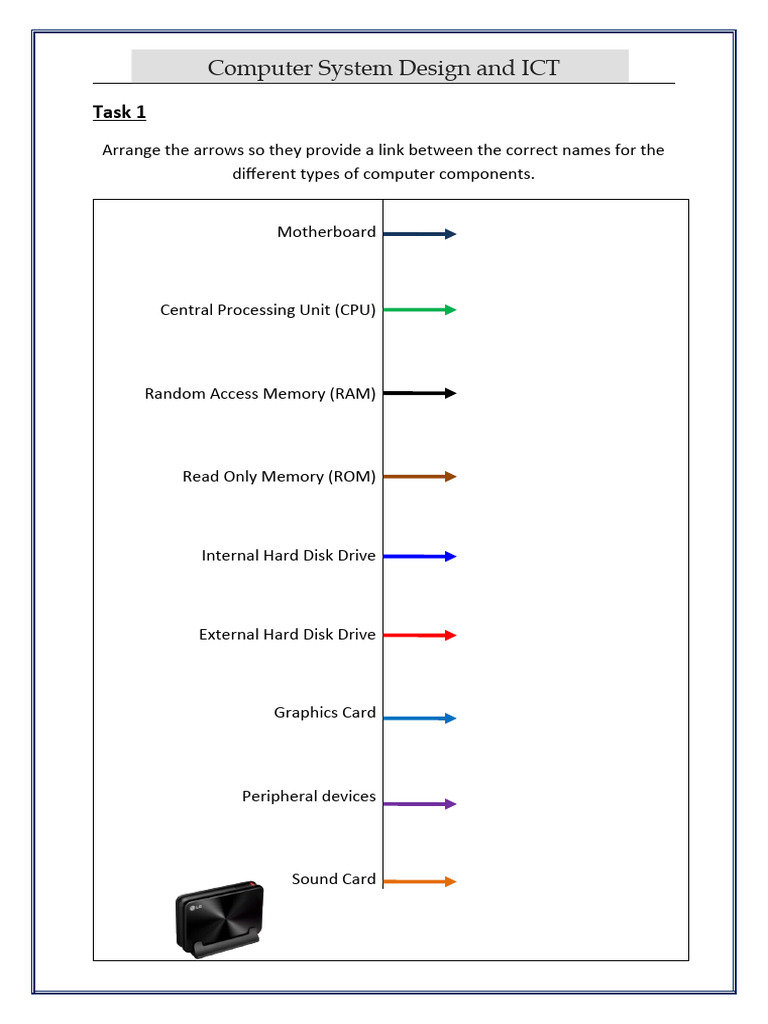 Task2-Identifying Components | PDF | Computer Data Storage | Input/Output