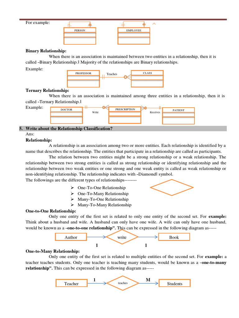 Binary Relationship:: Employee Person | PDF | Pl/Sql | Relational Database