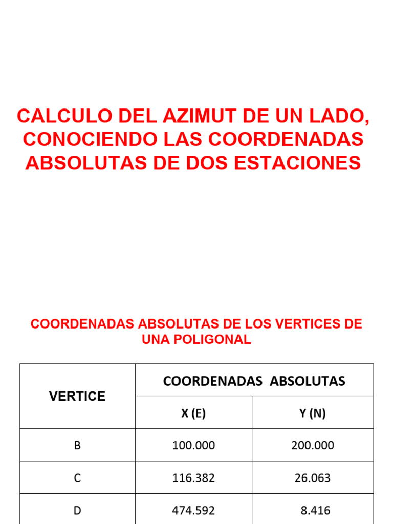 Calculo Azimut Conociendo Coordenadas de Dos Puntos | Descargar gratis ...