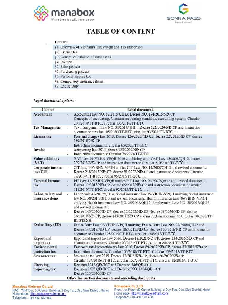MNB - GNP - Tax Pocket 2023_Eng | PDF | Value Added Tax | Taxes