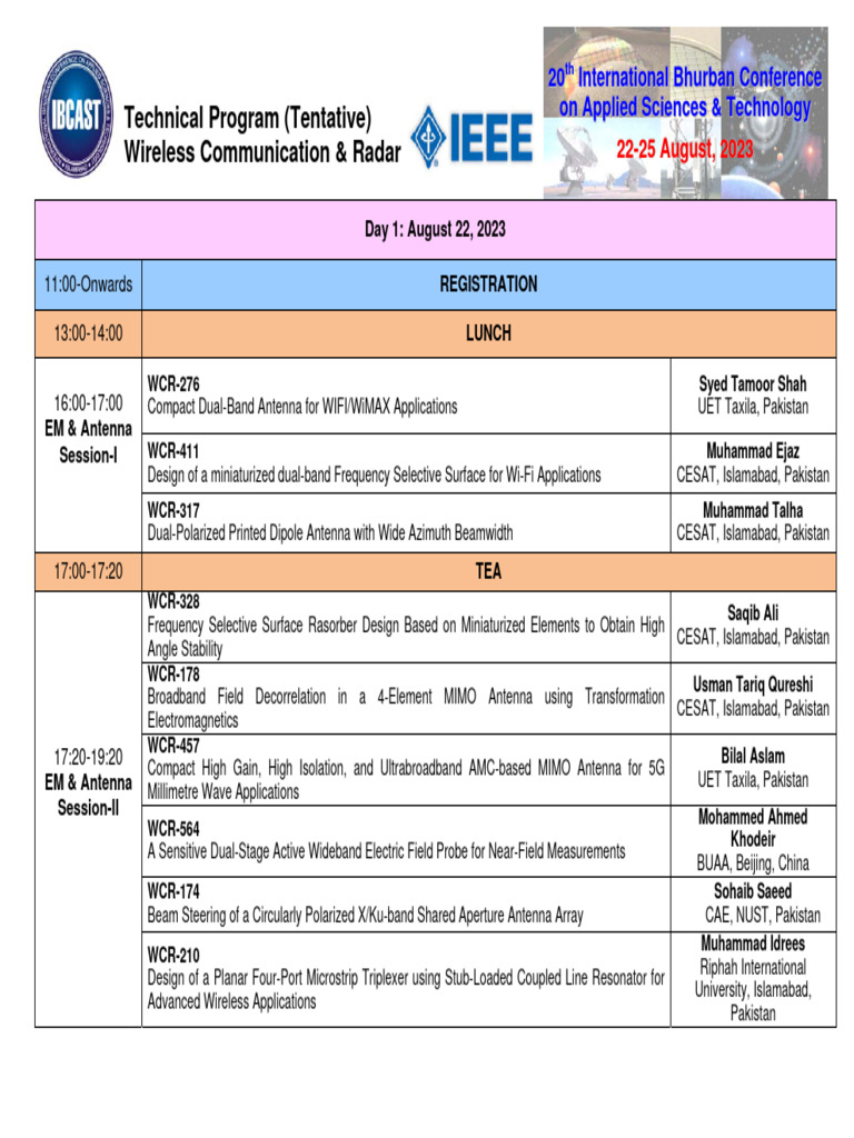 20th IBCAST WCR Track Tech Program 9th Aug 2023 | PDF | Antenna (Radio ...