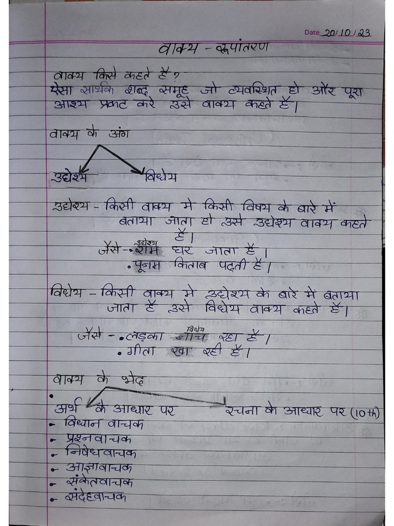 Vakya Rupantaran Notes | PDF